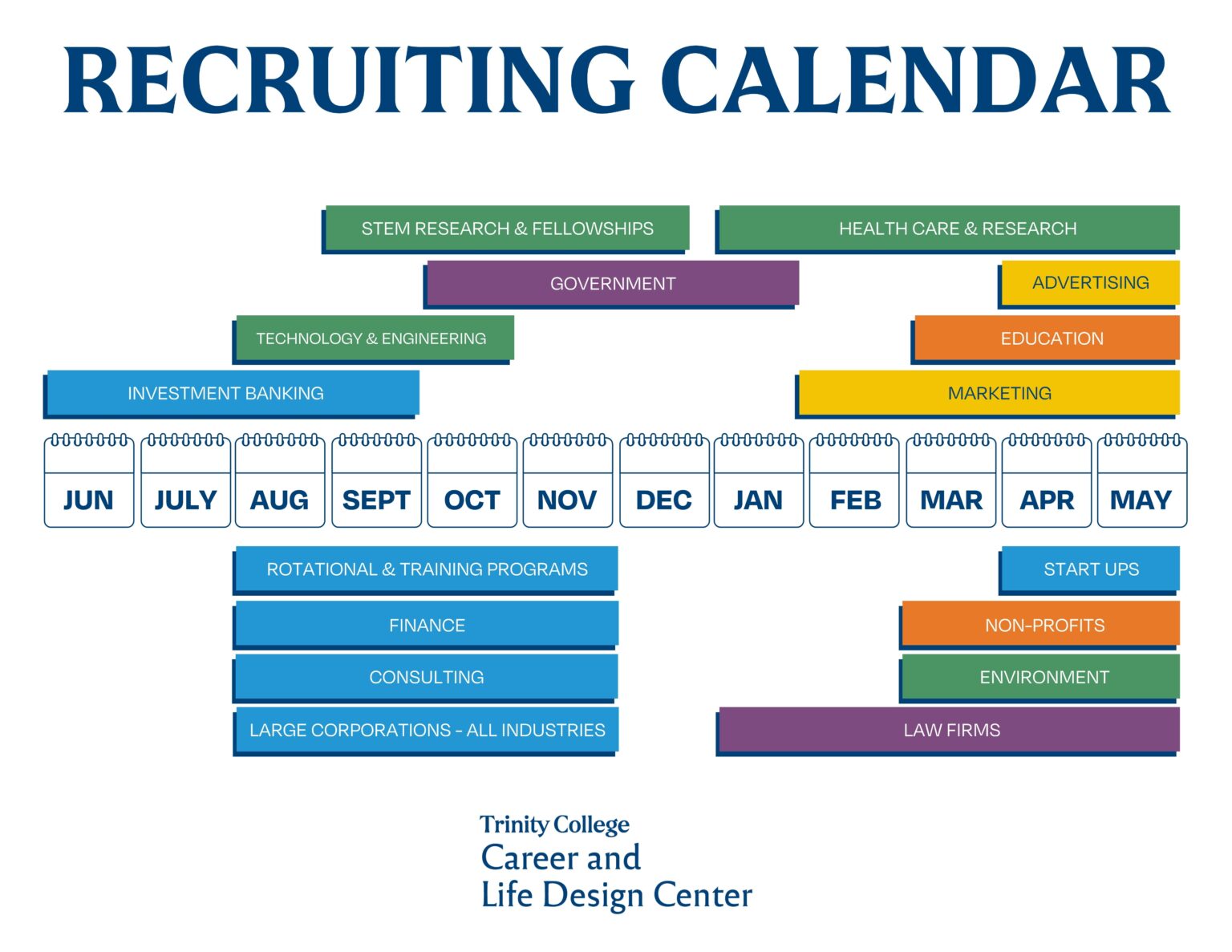 Internships, Jobs & Opportunities - Career and Life Design Center