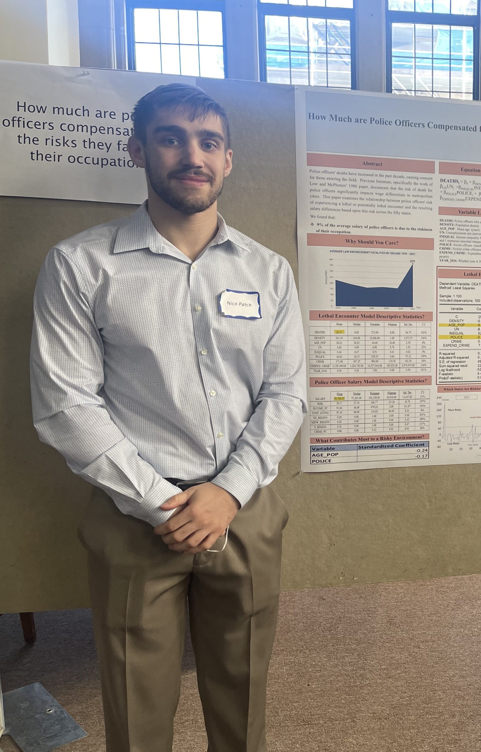 Nico Patch Named President's Fellow for Economics - Economics