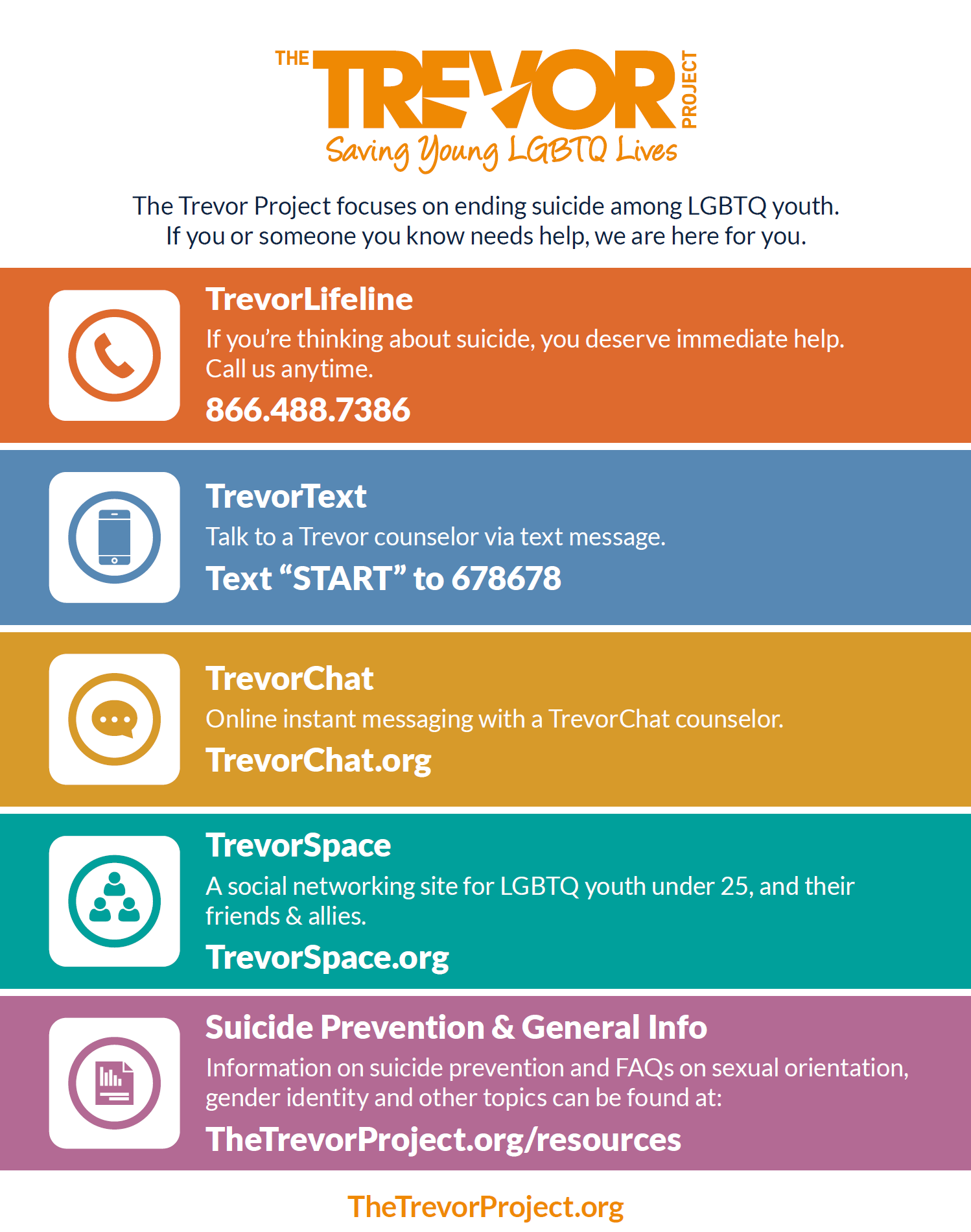 Student Resources - Queer Resource Center