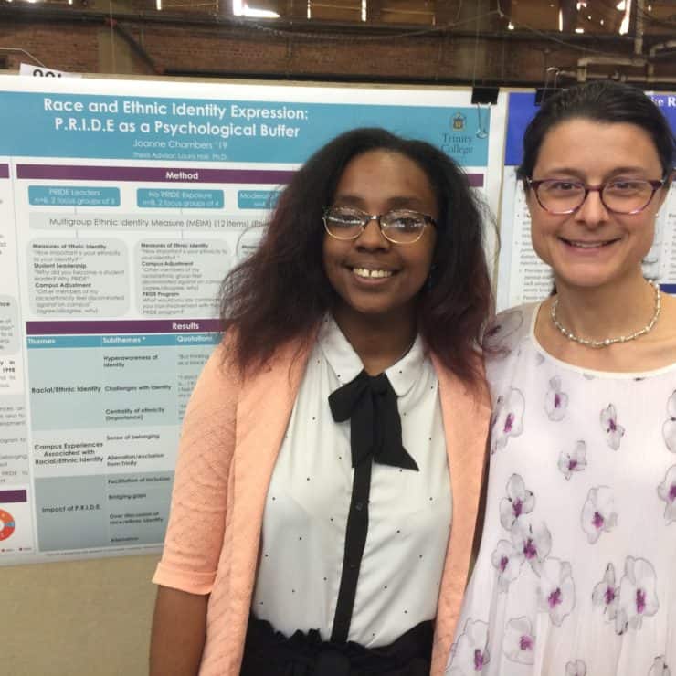 Student Research Projects and Theses - Psychology